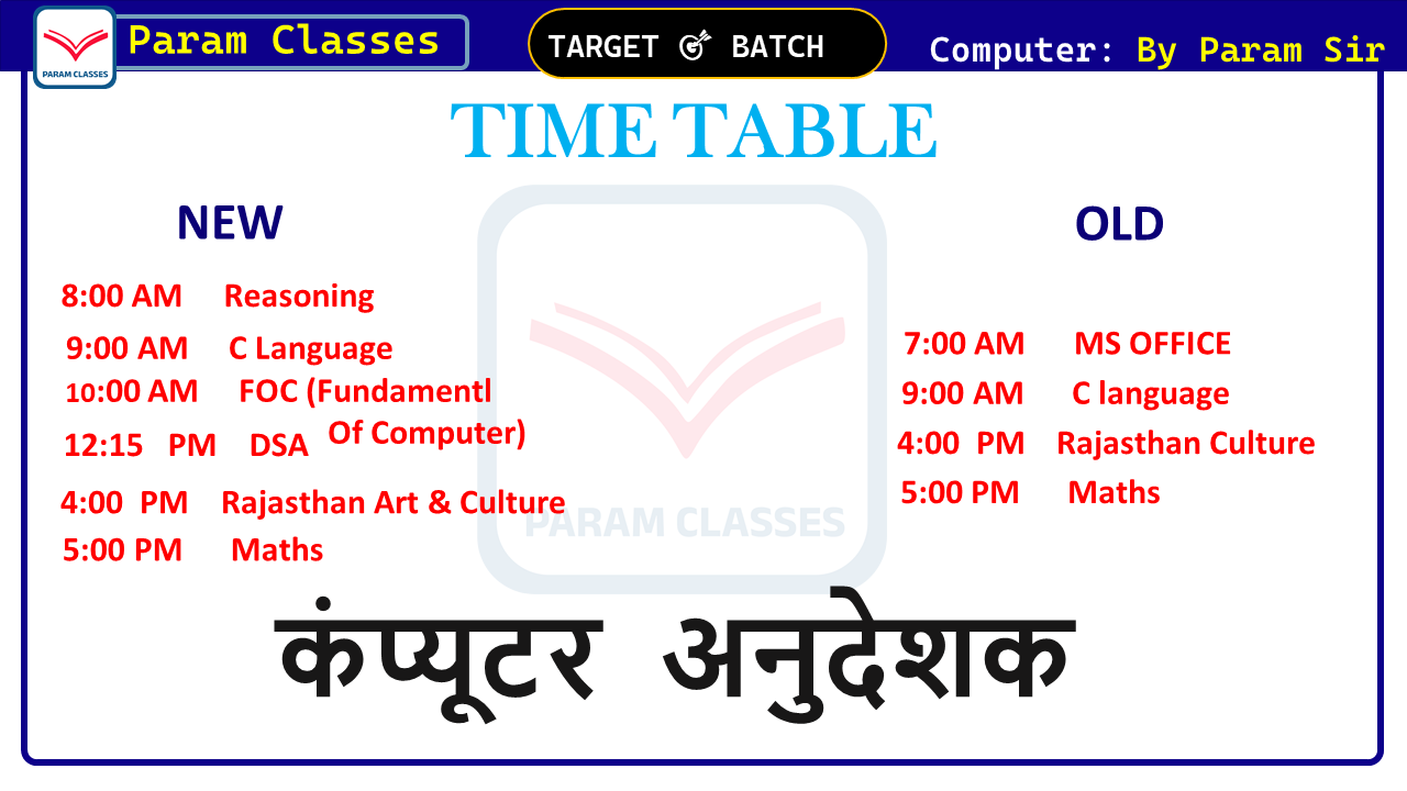 Param Classes